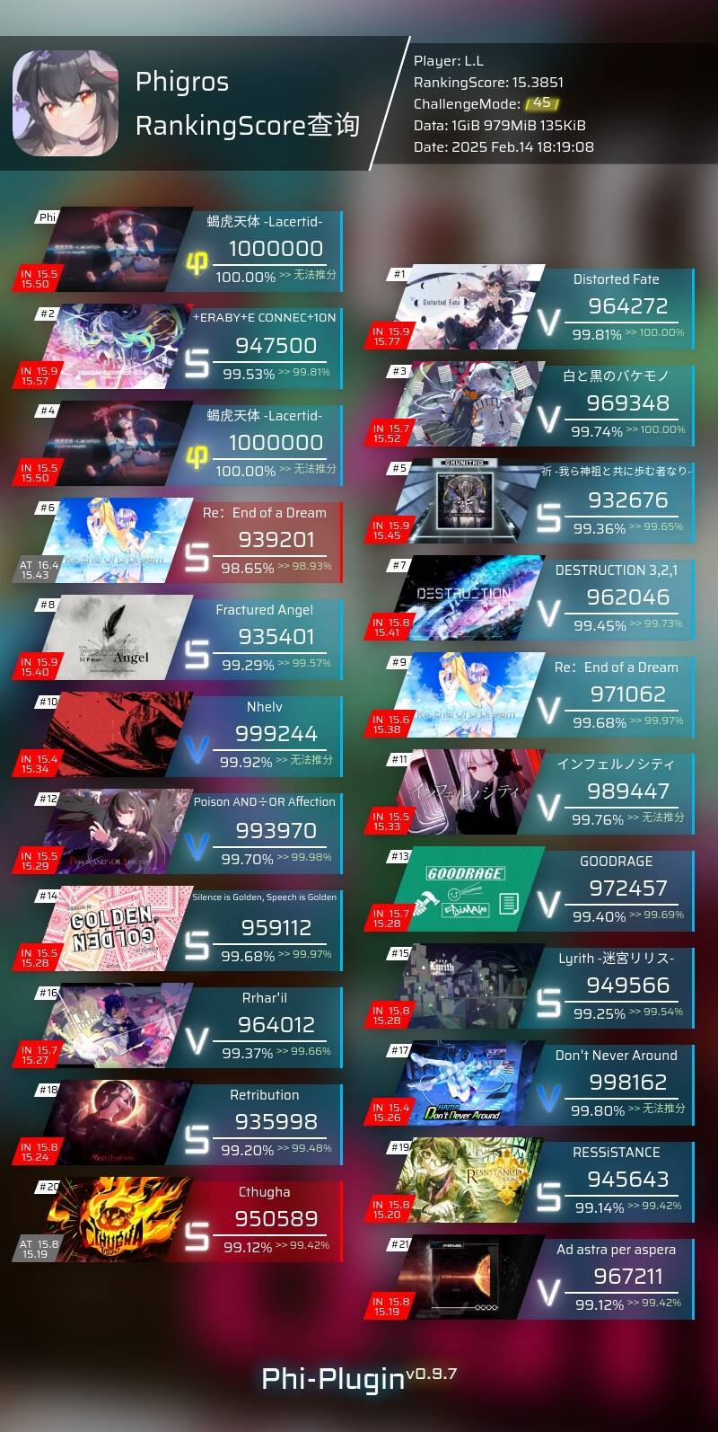 定数调整莫名其妙的 - Phigros综合讨论 - TapTap Phigros论坛