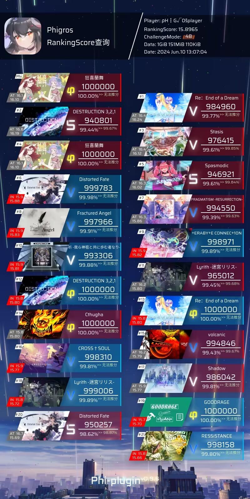 #phigros #... - Phigros综合讨论 - TapTap Phigros论坛