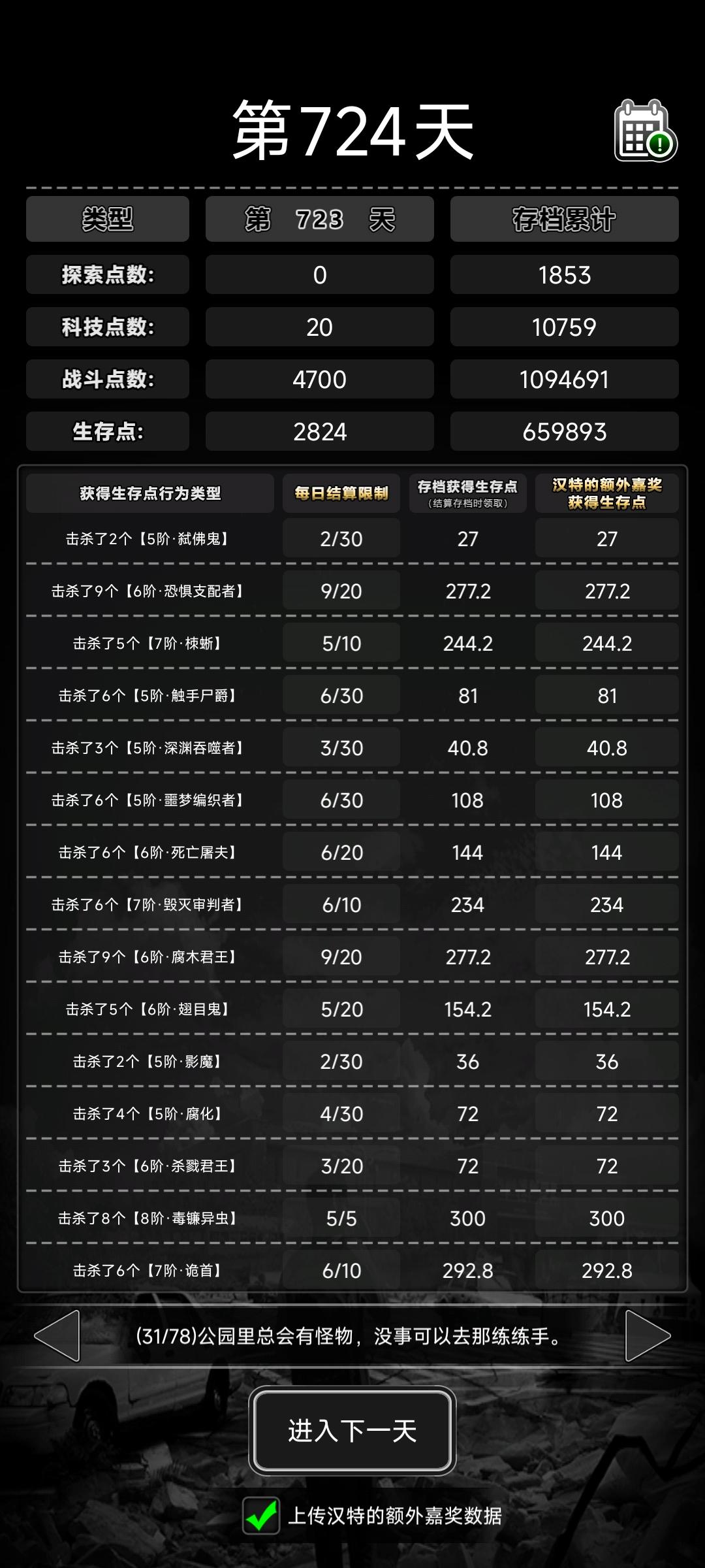 109/520 - 活下去综合讨论 - TapTap 活下去论坛