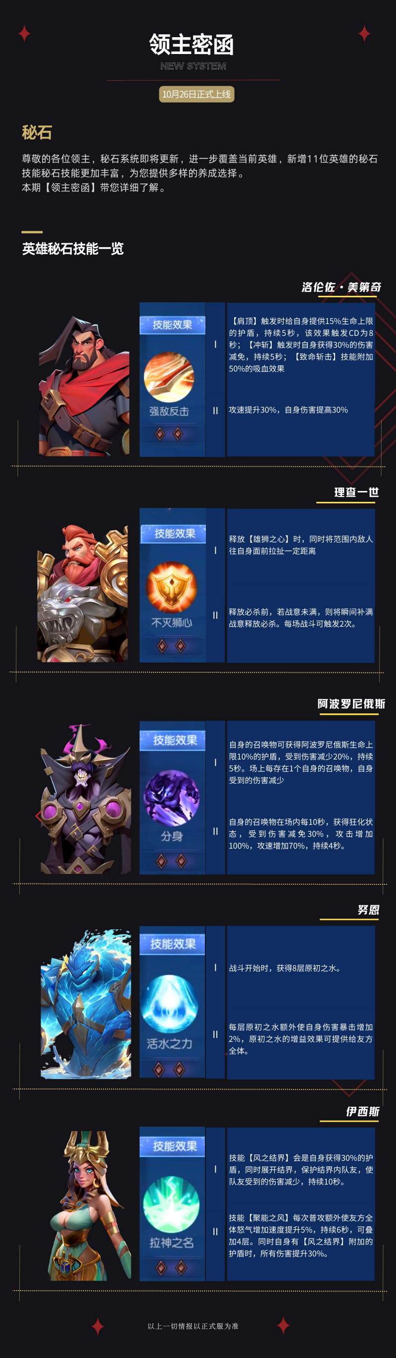 功能介绍 | 10月26日秘石更新正式上线 - 口袋梦幻精灵综合讨论 - TapTap 口袋梦幻精灵论坛