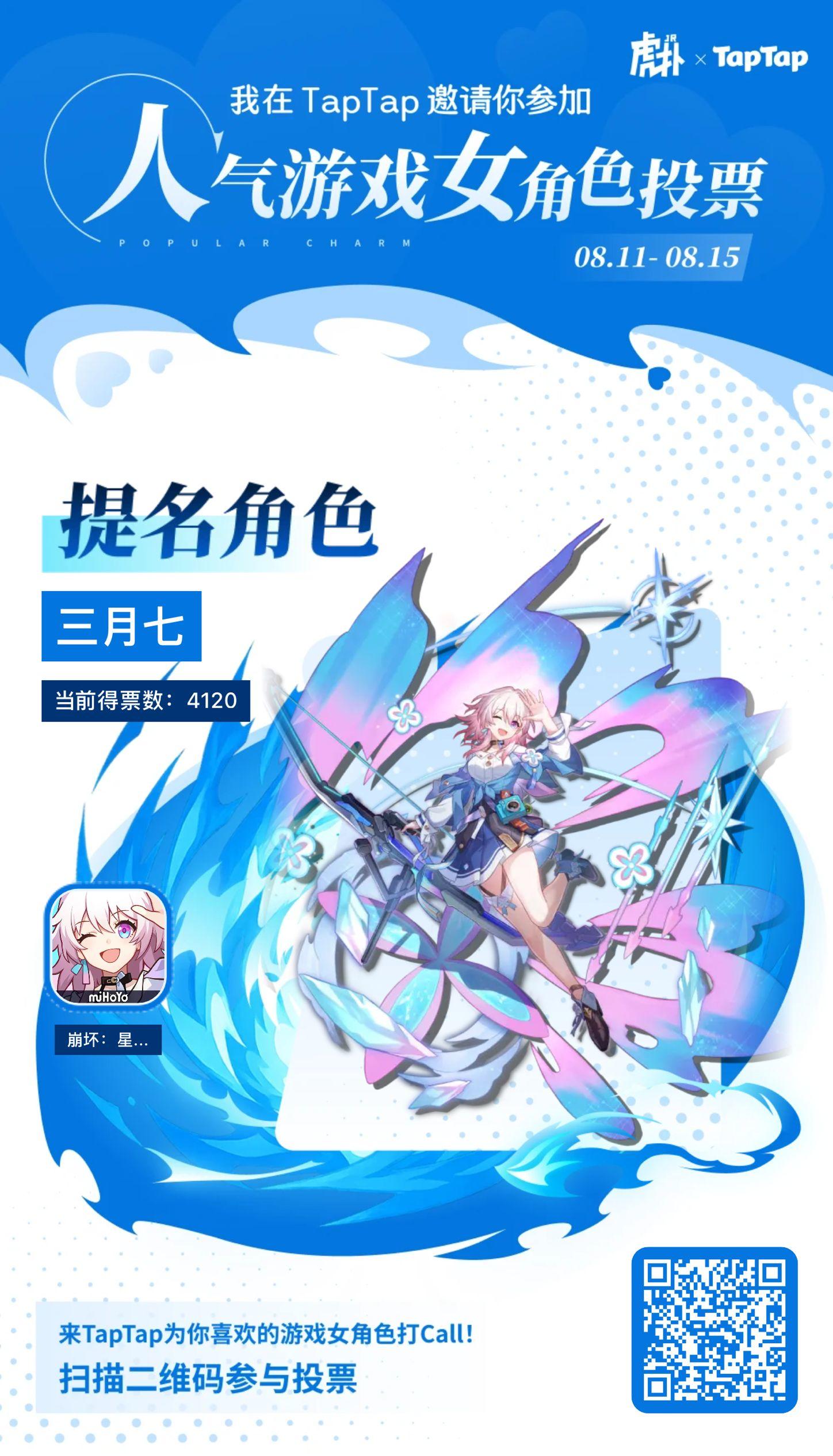 人气女角色投票 - 念.的动态 - TapTap