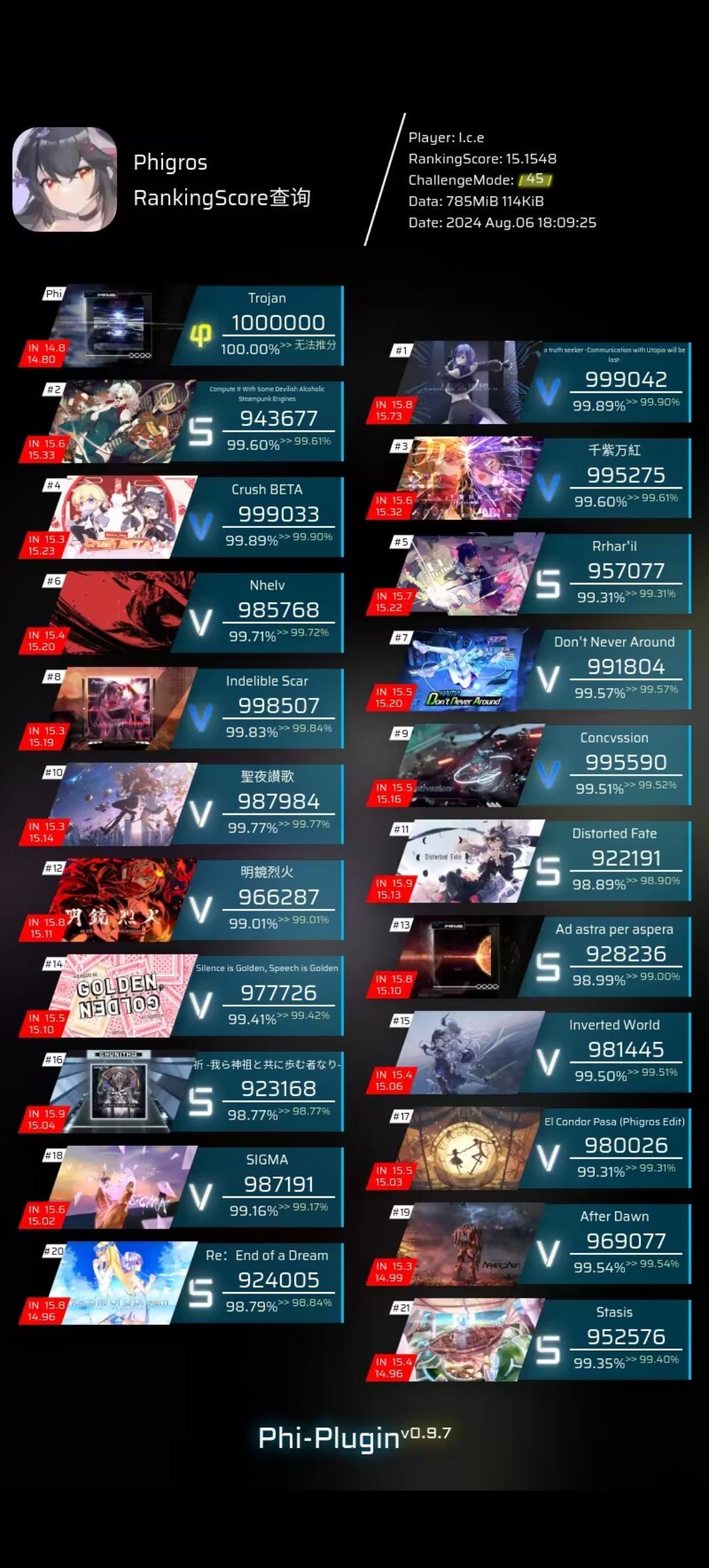 疑点解析： - Phigros综合讨论 - TapTap Phigros论坛