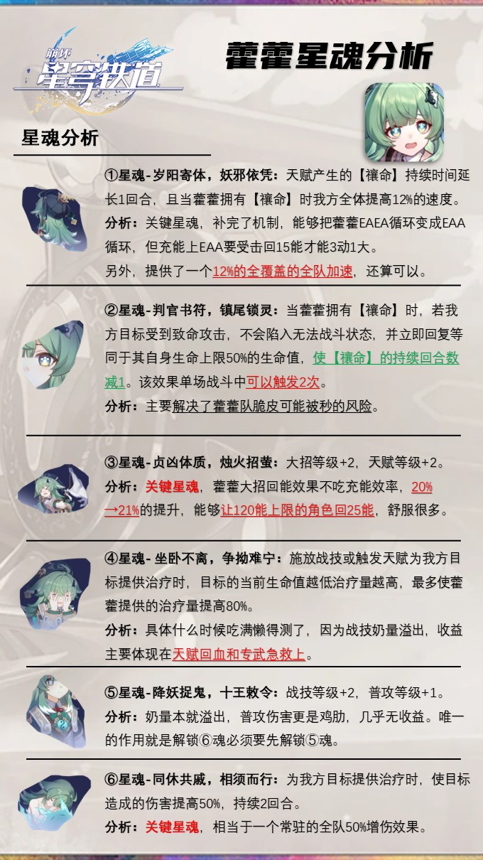 【V1.5攻略】藿藿全面分析！详解充能·角色机制·光锥遗器 - 崩坏：星穹铁道攻略 - TapTap 崩坏：星穹铁道论坛