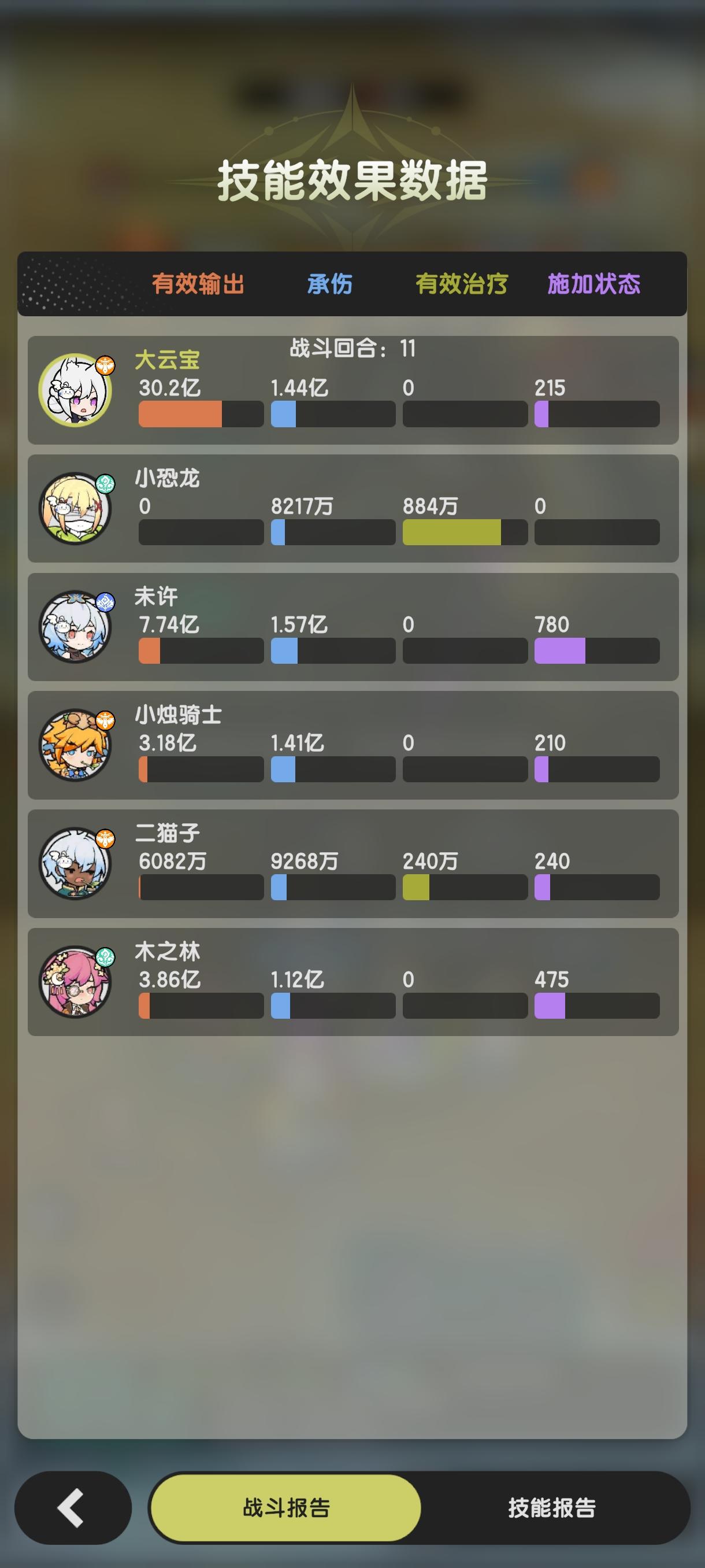 月氪2000预算怎么氪金性价比高 - 杖剑传说综合讨论 - TapTap 杖剑传说论坛