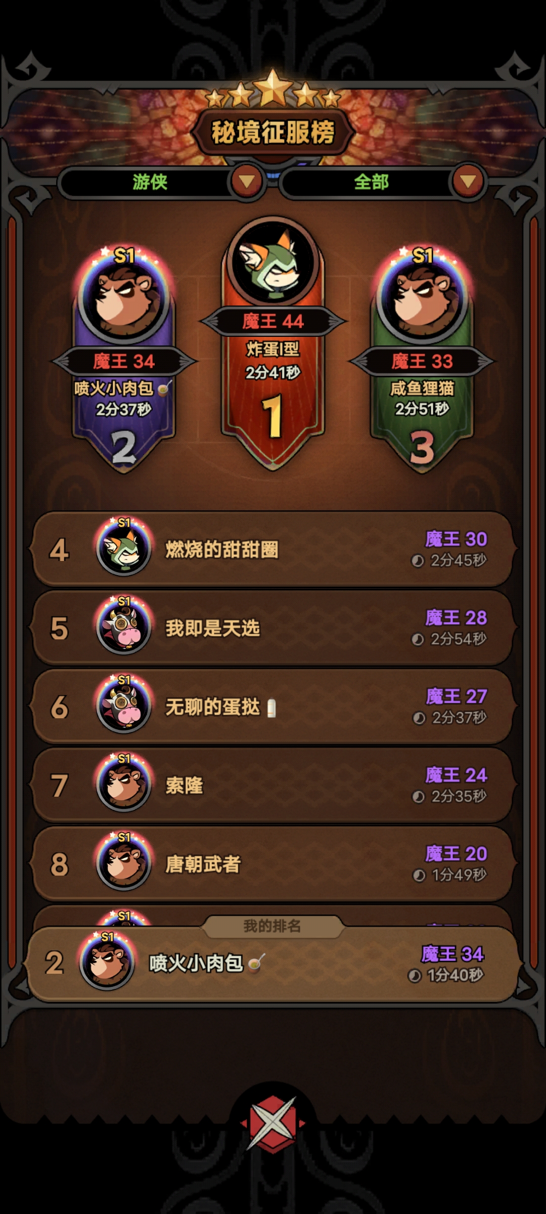 巅峰k8喜提tap一区游侠榜二 - 迷雾大陆综合讨论 - TapTap 迷雾大陆论坛