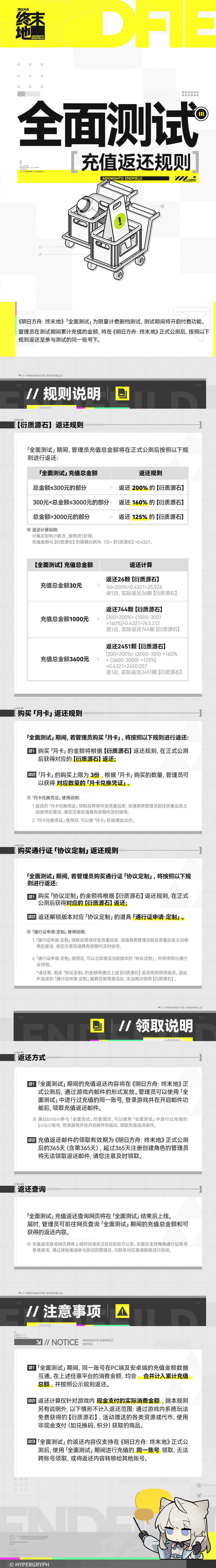 各位拿到明日方舟终末地资格了吗？ - 明日方舟：终末地综合讨论 - TapTap 明日方舟：终末地论坛
