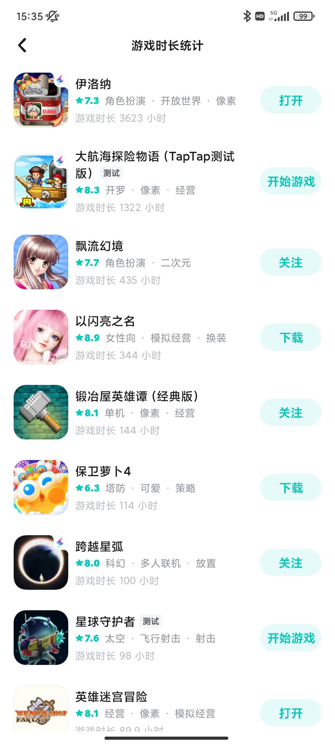 没想到这一天提前到来了 - 伊洛纳综合讨论 - TapTap 伊洛纳论坛