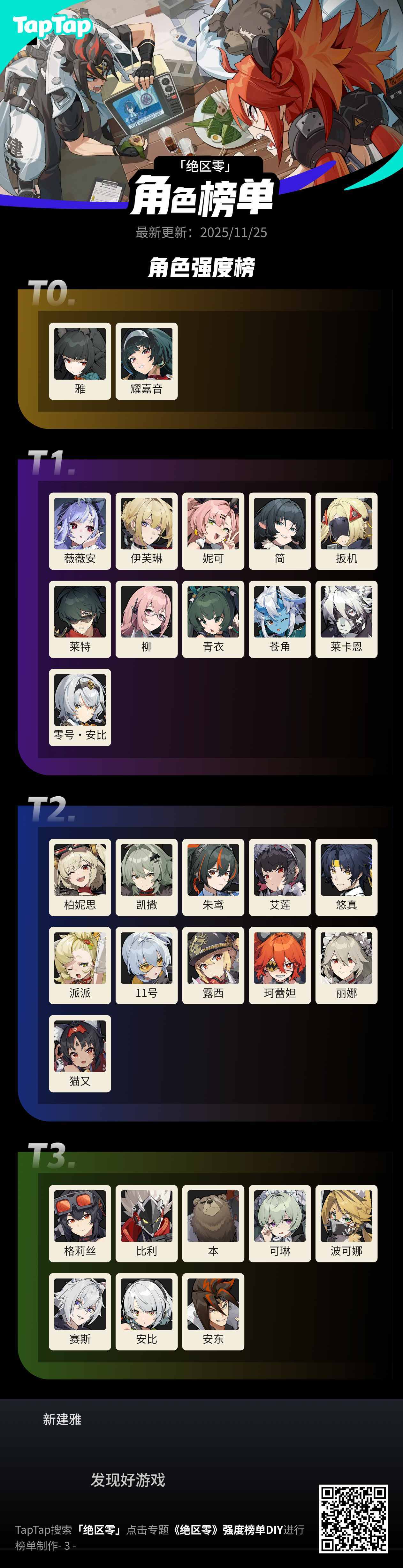 #绝区零强度图 - 绝区零综合讨论 - TapTap 绝区零论坛