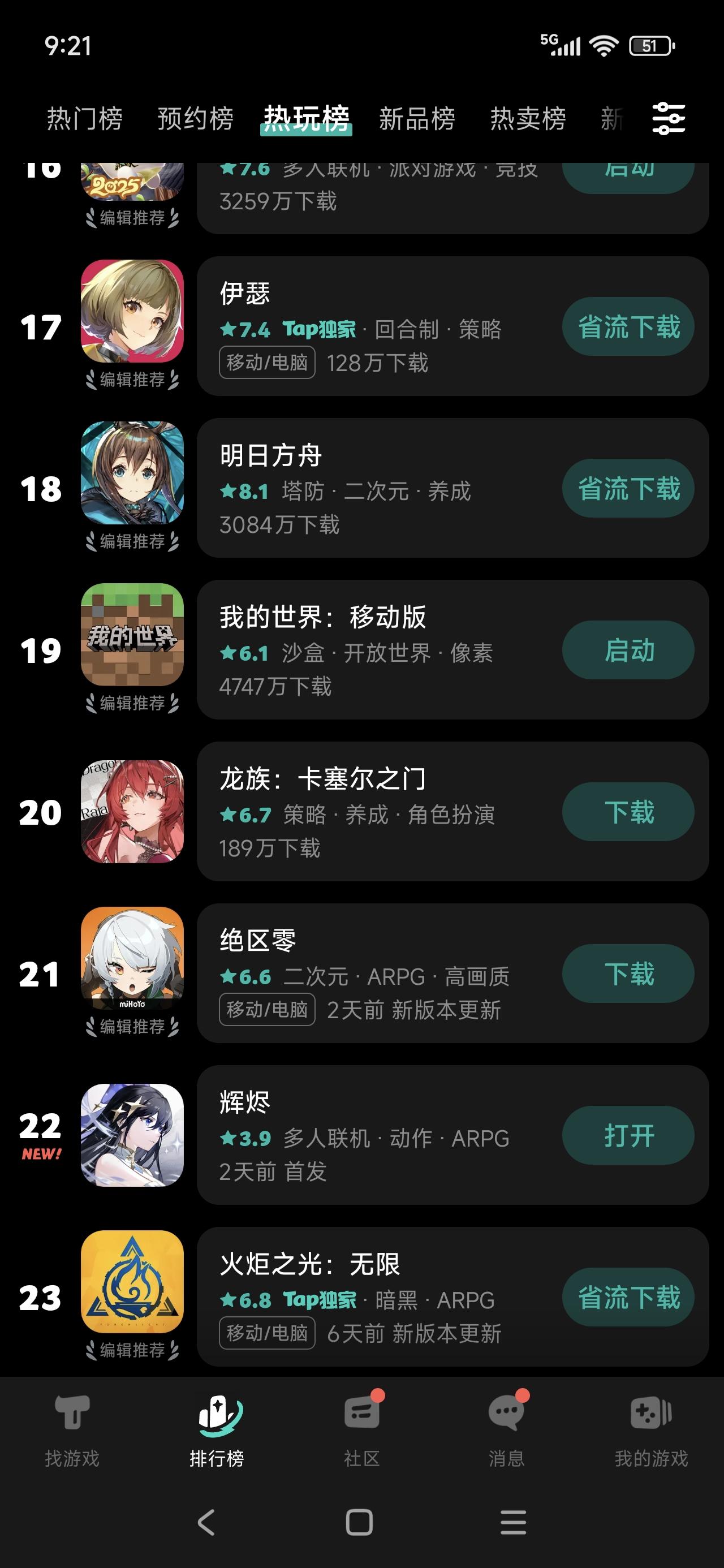 也是快赶上3A大作绝区零了 - 辉烬综合讨论 - TapTap 辉烬论坛