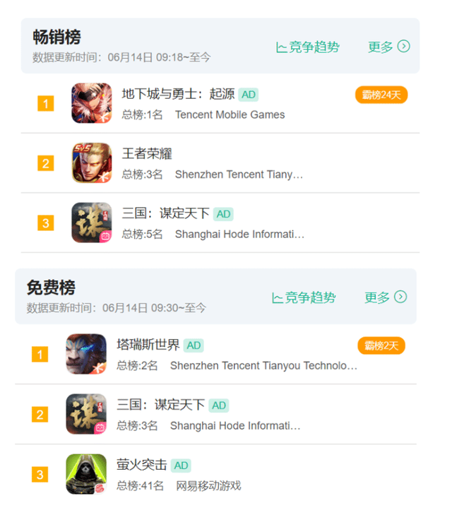 为什么说《三国：谋定天下》是国产SLG最大搅局者？ - 三国：谋定天下综合讨论 - TapTap 三国：谋定天下论坛