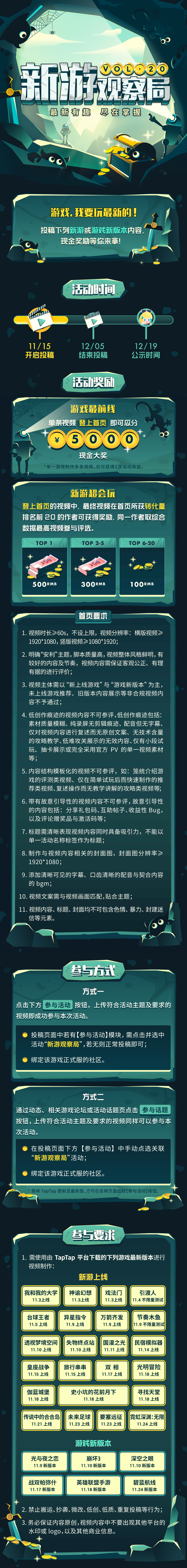 【排名获奖已公示】创作者中心活动——「新游观察局Vol.20」上线啦！ - TapTap综合讨论 - TapTap TapTap论坛