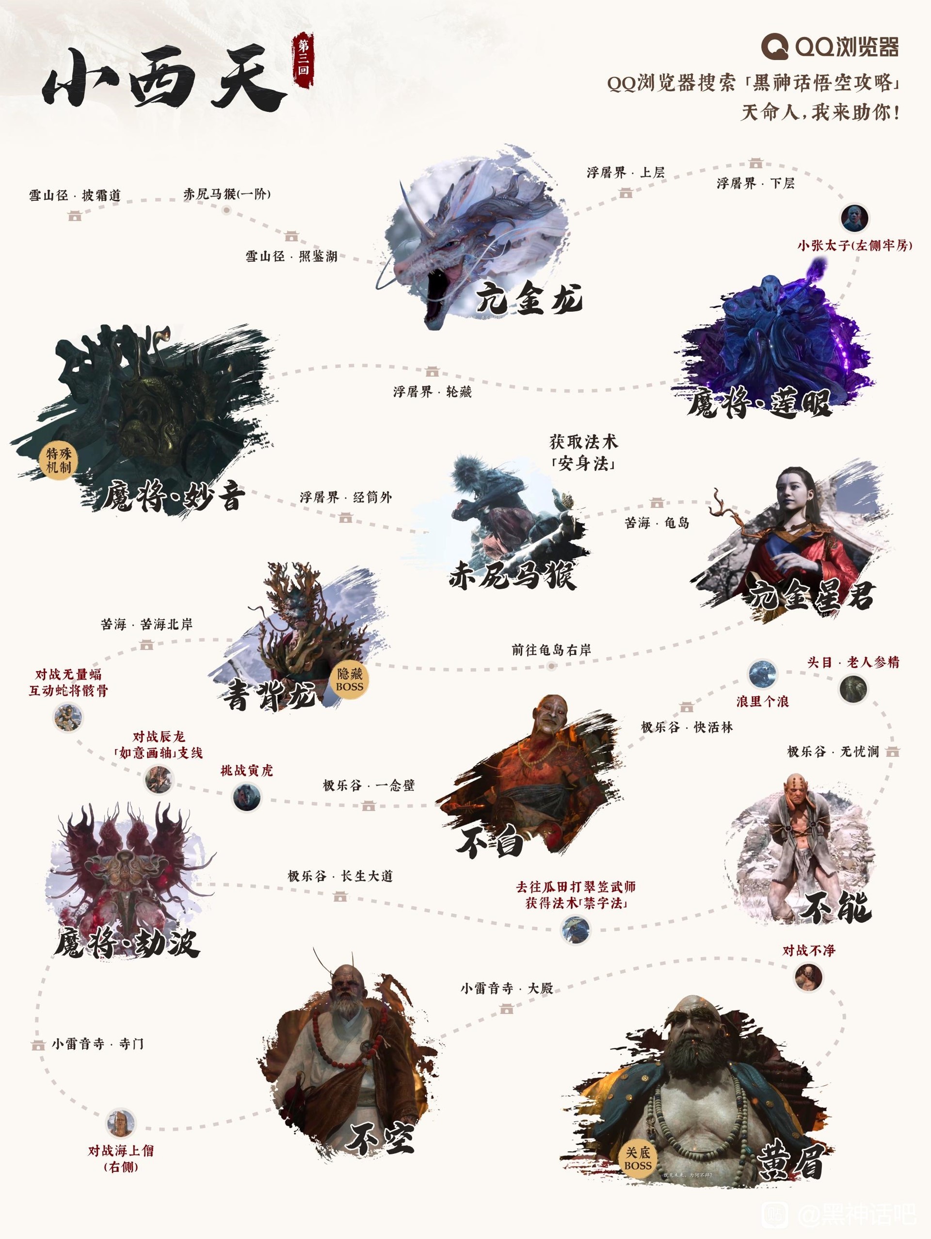 《黑神话悟空》全章节攻略路线及boss顺序整理小西天 黑神话：悟空综合讨论 Taptap 黑神话：悟空论坛