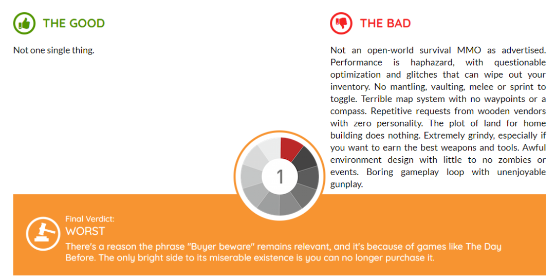 究竟谁才是屎中屎？2023年最烂游戏TOP15！（下） - 游侠网的动态 - TapTap