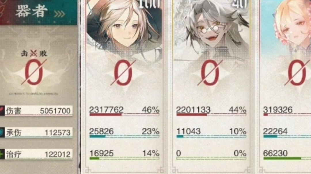 200多w输出的雪景姐 - 物华弥新综合讨论 - TapTap 物华弥新论坛