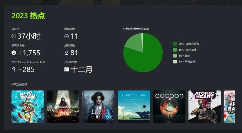 【深夜聊天室】你还在续订XGP和二档会员吗？ - 游民星空的动态 - TapTap